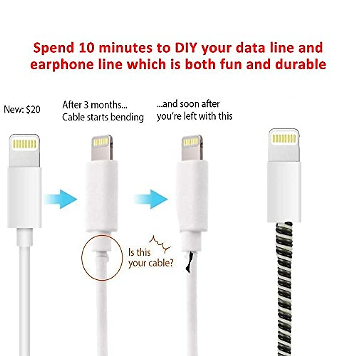 ZOSTLAND Stitch Set DIY Protectors Phone Ring Data Cable 5W/18W/20W USB Charger Line Earphone Wire Saver Protector Compatible with iPhone 5 6 7 8 Plus X 11 12 13 14 Max iWatch (Upgrade Styles, Stitch)