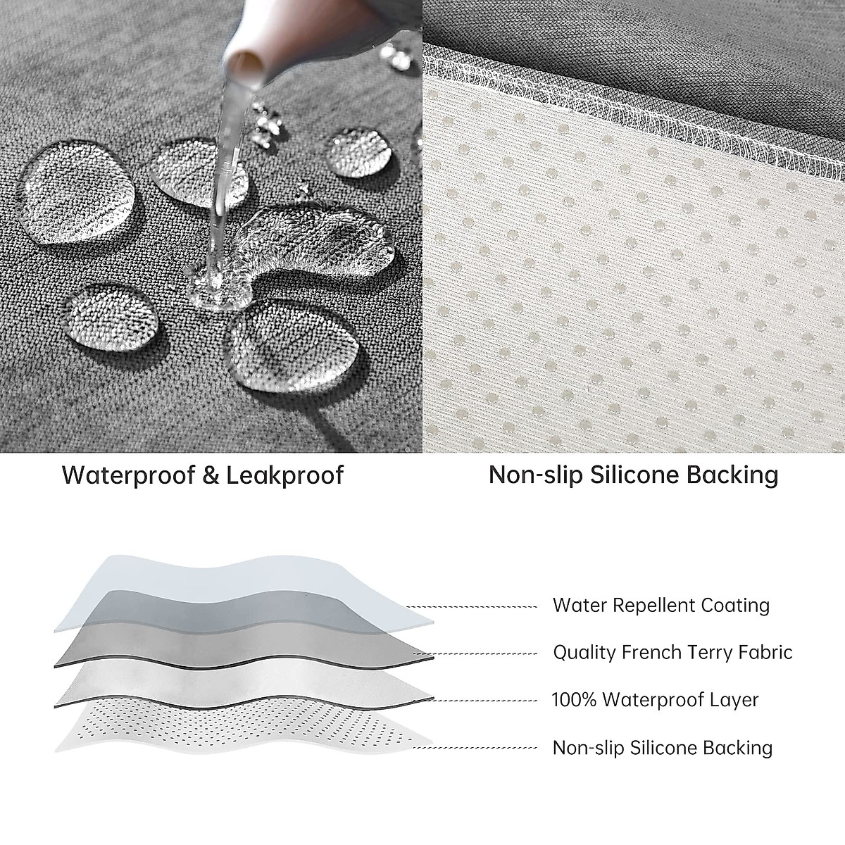 Osunnus 100% Waterproof Sofa Cover for Pets Dogs Non-Slip Leakproof Couch Cover Anti Cat Scratch Slipcover for 2-3 Cushion Sectional L Shaped Sofa Furniture Protector, Gray 79" x 118"