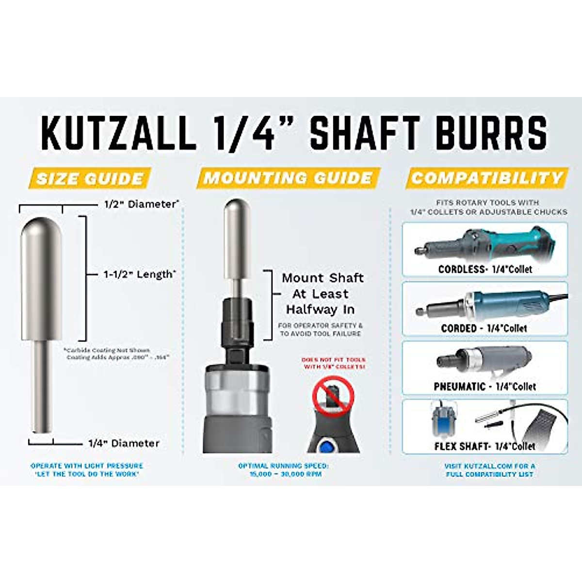 Kutzall Extreme Ball Nose Burr, 1⁄4" Shaft, Very Coarse - Woodworking Attachment for Bosch, DeWalt, Milwaukee, Makita. Abrasive Tungsten Carbide, 3⁄8" (9.5mm) Dia. X 1-1⁄2" (38.1mm) Length BNX-12X112C