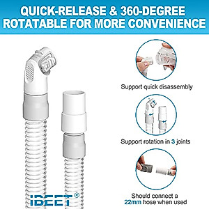 Replacement Supplies for N20, Includes Cushion(Large), Strap w/Quick-Release Clips and More(No Fr ame), IBEET Replacement Supplies