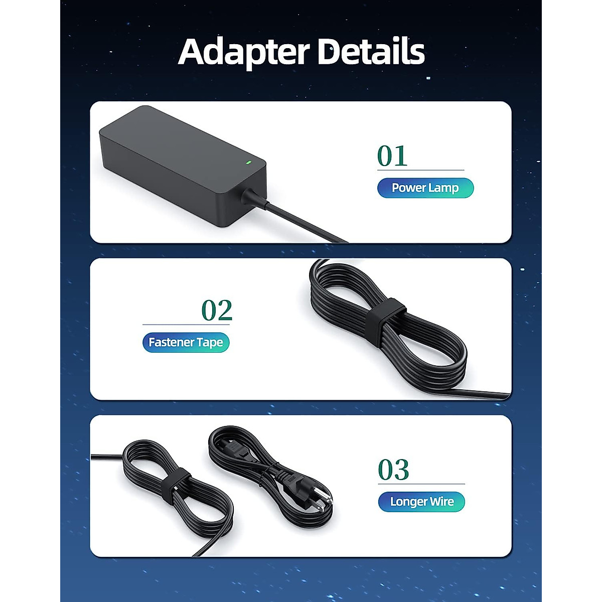 90W Charger Fit for HP Spectre X360 15-eb1000 15-eb1003nl 15-eb1043dx 15-eb1071ms, Envy 17-bw0011nr 17-ae051nr, Pavilion Plus 16-ab1000 16-ab0010nr 710414-001 710413-001 937532-850 Laptop Power Supply