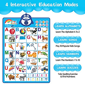 Gifted Genius Electronic Interactive Alphabet Wall Chart, Talking ABC & 123s & Music Poster, Best Educational Toy for Toddler. Kids Fun Learning at Daycare, Preschool, Kindergarten for Boys & Girls