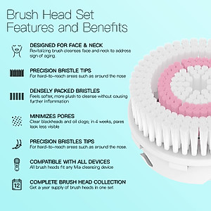 Brushmo Brush Head Replacements Compatible with Clarisonic Mia 1, Mia 2, Mia Fit, Alpha Fit, Smart Profile Uplift and Alpha Fit, Radiance Facial 4 Pack (Radiance)