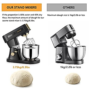 ZACME 7.4QT Commercial Stand Mixer 800W with Aluminum cast body and NSF Certified, Mixers Kitchen Electric Stand Mixer with 3 Stainless Steel Accessories, stand Mixer Use for household and Commercial