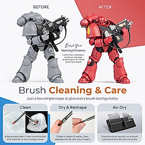 Nicpro 15 Pack Miniature Painting Set, Fine Detail Paint Brushes for Models, Acrylic Watercolor Oil, Ceramic, Shoe, Citadel, Art Figure Paint by Number - Thin Artist Kit Nylon Holder