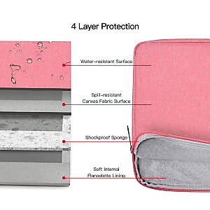 9-11 Inch Tablet Sleeve Case Bag for iPad 10.2 2021-2019, iPad 10th 10.9 2022, iPad Pro 11 M4/Air 11 M2, iPad Air 5/4 10.9, Samsung Galaxy Tab A8 10.5, Fit Apple Smart Keyboard, Pink