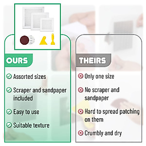 Bates Choice - Drywall Repair Kit, 16pcs, Dry Wall Patch Kits, Wall Repair Patch Kit, Wall Patch Repair Kit, Drywall Hole Patch, Drywall Patch Kit, Wall Hole Repair Kit, Drywall Patch Hole