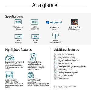 2020 HP Pavilion 15.6 FHD 1920 x 1080 Laptop AMD Ryzen 5 4500U 8GB SDRAM 512GB SSD Windows 10 Horizon Blue (Renewed)