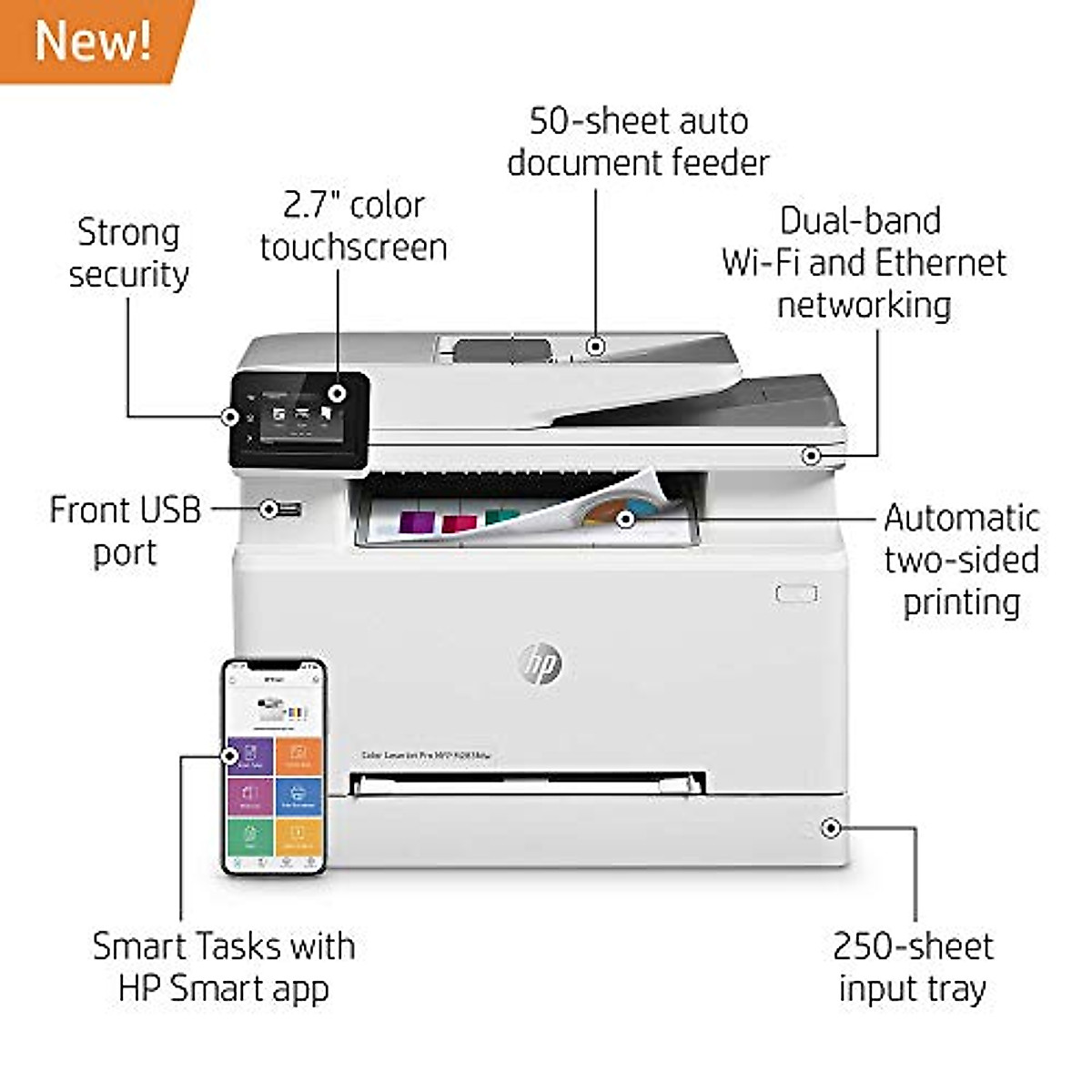 HP Color Laserjet Pro M283fdw Wireless All-in-One Laser Printer, Remote Mobile Print, Scan & Copy, Duplex Printing (7KW75A), White, Model:7KW75A#BGJ (Renewed)