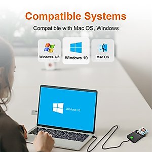 ZOWEETEK USB Smart Card Reader, CAC Card Reader Military, Compatible with Windows, Mac OS and Linux