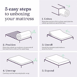 Signature Sleep Memoir 10 Inch Memory Foam Box, Medium, Certipur-US and Oeko-TEX Mattress, Queen, White