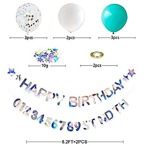Iridescent Birthday Party Decoration Kit Holographic Hanging Happy Birthday Banners Sign Garlands with 0-9 Number with Teal Balloons Confetti for Girl Boy Kids Men Women Iridescent Birthday Supplies
