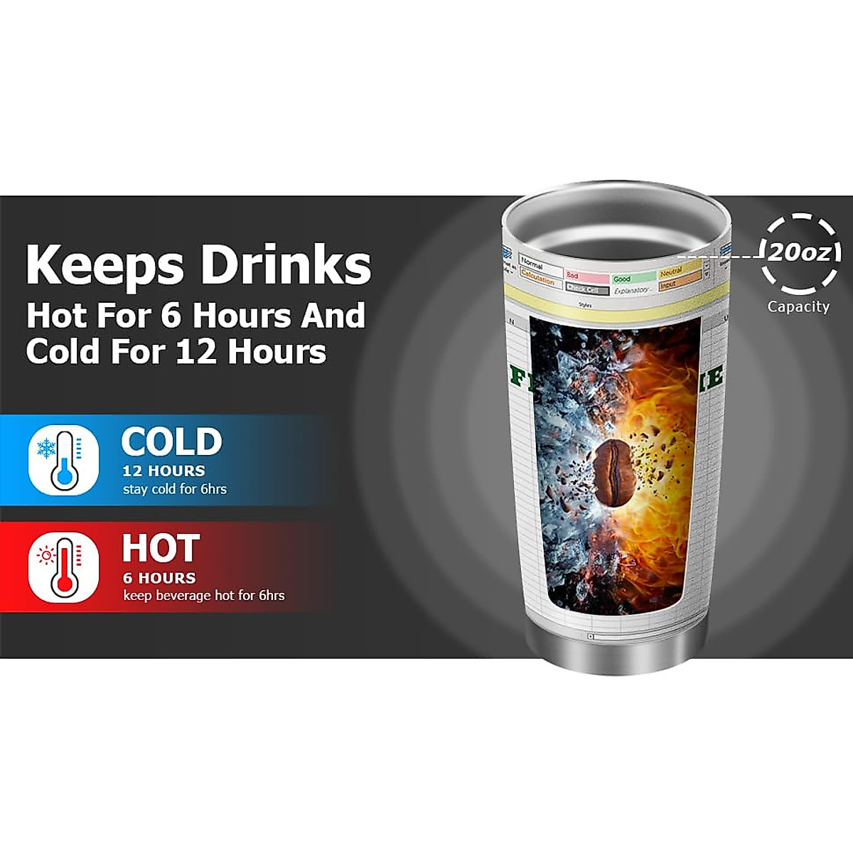 ATHAND Accountant Mug Gifts-Accountant Funny Cups- Freak In The Sheets Excel Mug-Excel Shortcut -Stainless Steel Tumblers Gifts for Accountant, na CPA,CFO, Coworkers, Men, Women Tumbler 20 oz