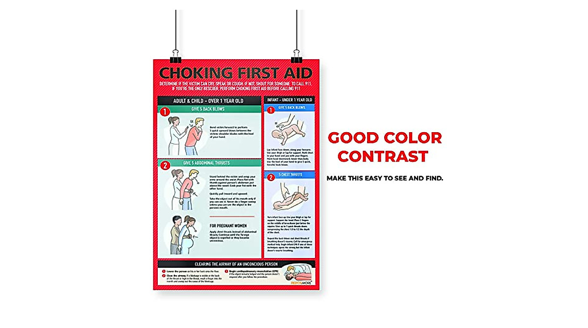 Choking First Aid Poster - Safety Guide for Every Facility