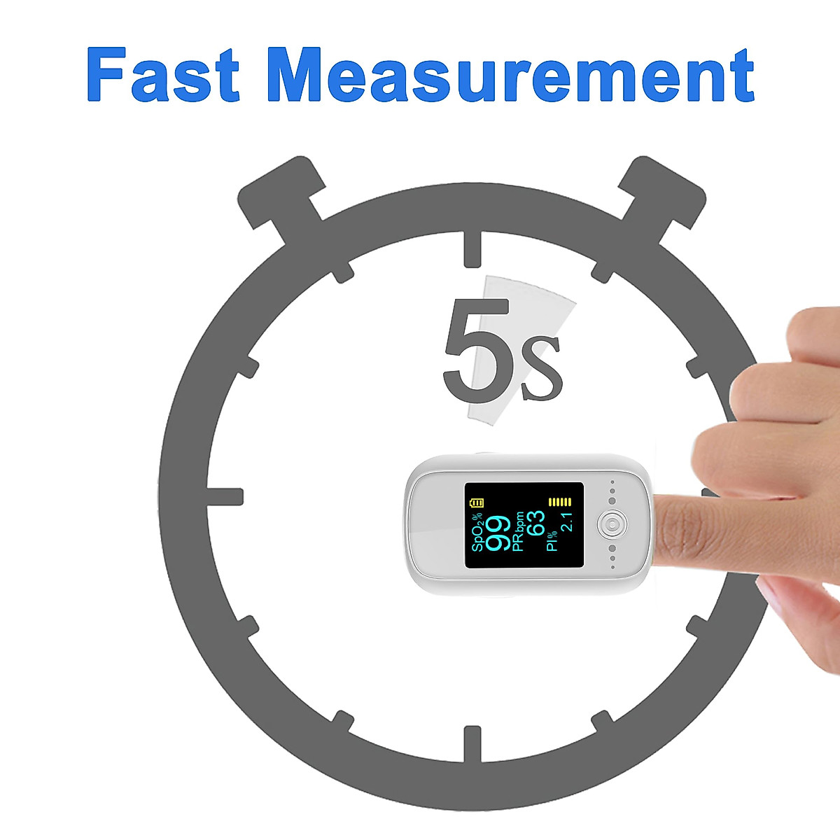 Oxygen Meter Finger Pulse Oximeter, SmileCare Pulse Oximeter Fingertip Blood Oxygen Saturation with Pulse Monitor Included Batteries, Accurate Fast Spo2 Reading for Adult