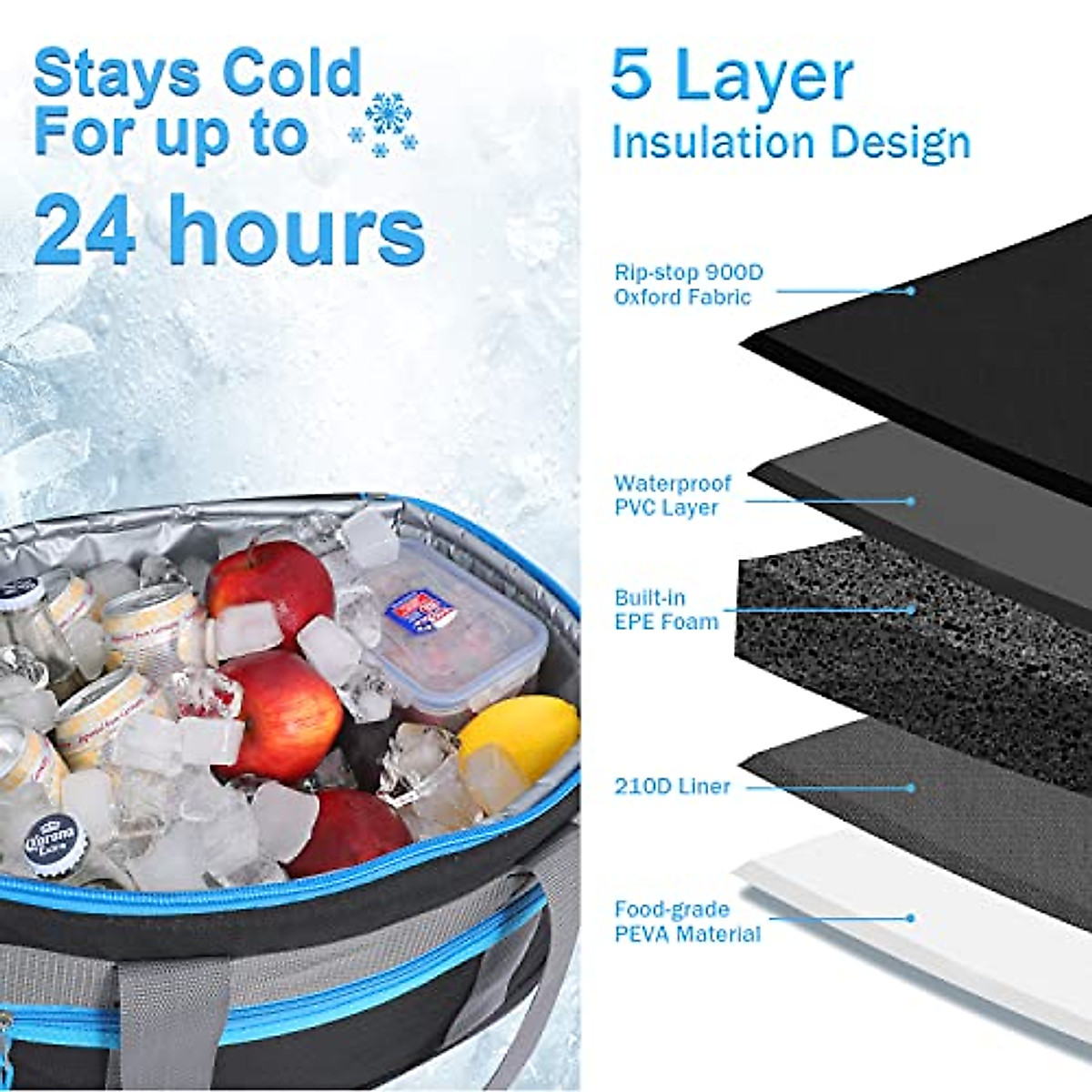 ABCCAMPING Camping Cooler Bag, Soft Sided Cooler, 50-Can Insulated Lunch Cooler Bag, Leak Proof Soft Cooler Bag Cooler Bag， Keep 24 Hours for Camping, Fishing, Hiking, Picnicking, Beach