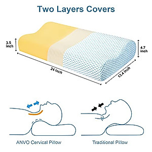 Anvo Memory Foam Pillow, Neck Contour Cervical Orthopedic Pillow for Sleeping Side Back Stomach Sleeper, Ergonomic Bed Pillow for Neck Pain - Blue White, Firm