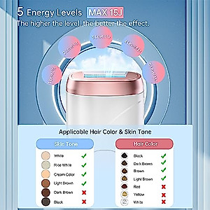 Laser Hair Removal Device with Cooling Function for Women and Men, At-Home Permanent IPL Hair Removal with Latest Dual ICE Technology, Unlimited Flash for facial Legs Arms Whole Body Use