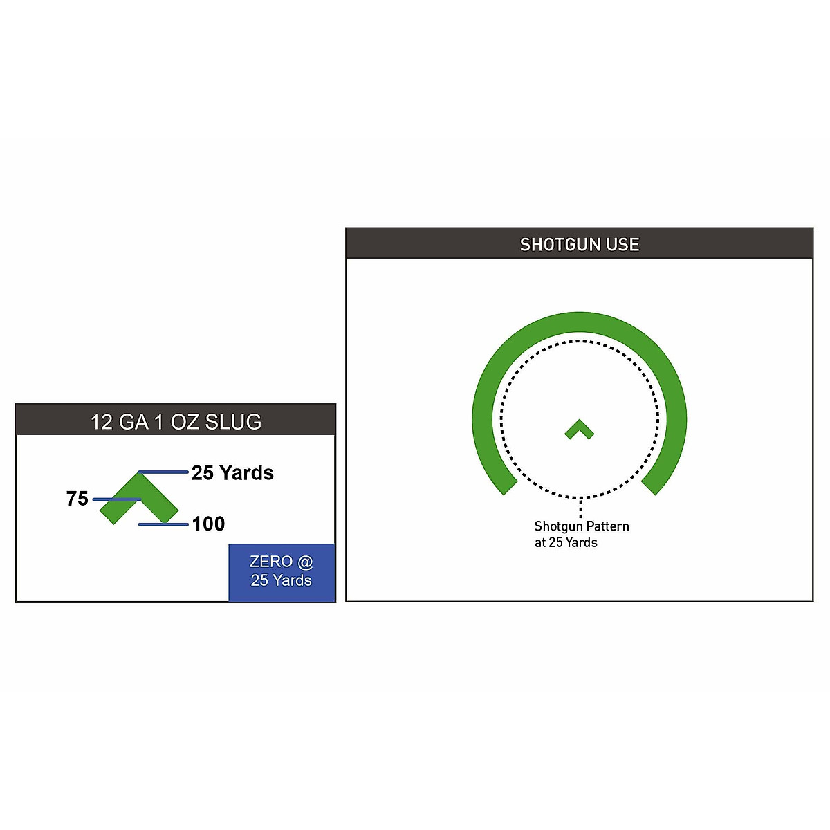 Primary Arms SLX 1X MicroPrism with Green Illuminated ACSS Cyclops Gen II Reticle
