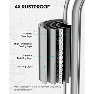 Nieifi Bar Soap Holder for Shower Wall with 4 Hooks, Stainless Steel Adhesive Soap Dish for Bathroom, Silver