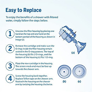 ProOne ProMax Shower Filter Replacement Cartridge, Removes Heavy Metals, Fluoride And More, Independently Tested Proven to Reduce PFAS.