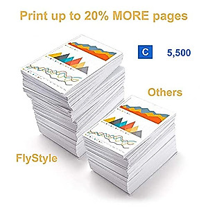 2 Pack (Cyan) Compatible (High Yield) LD520c LD525c C9020 C9025 Printer Toner Cartridge Replacement for Ricoh 841281 Toner Cartridge