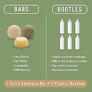 Ecotomorrow Solid Conditioner Bar - Nourishing & Moisturizing with Murumuru Butter & Coconut Oil - Plastic Free All Natural Hair Product, Plant-Based, Vegan, Waterless - 1.9 oz (Pack of 3)