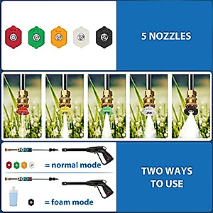 𝐒𝐮𝐲𝐧𝐜𝐥𝐥 𝐄𝐥𝐞𝐜𝐭𝐫𝐢𝐜 𝐏𝐫𝐞𝐬𝐬𝐮𝐫𝐞 𝐖𝐚𝐬𝐡𝐞𝐫, 𝟏.𝟖𝐆𝐏𝐌 𝟏𝟖𝟎𝟎𝐖 High Power Washer with 5 Nozzles, Soap Bottle for Cleaning Car/Driveway/Patio(Blue)