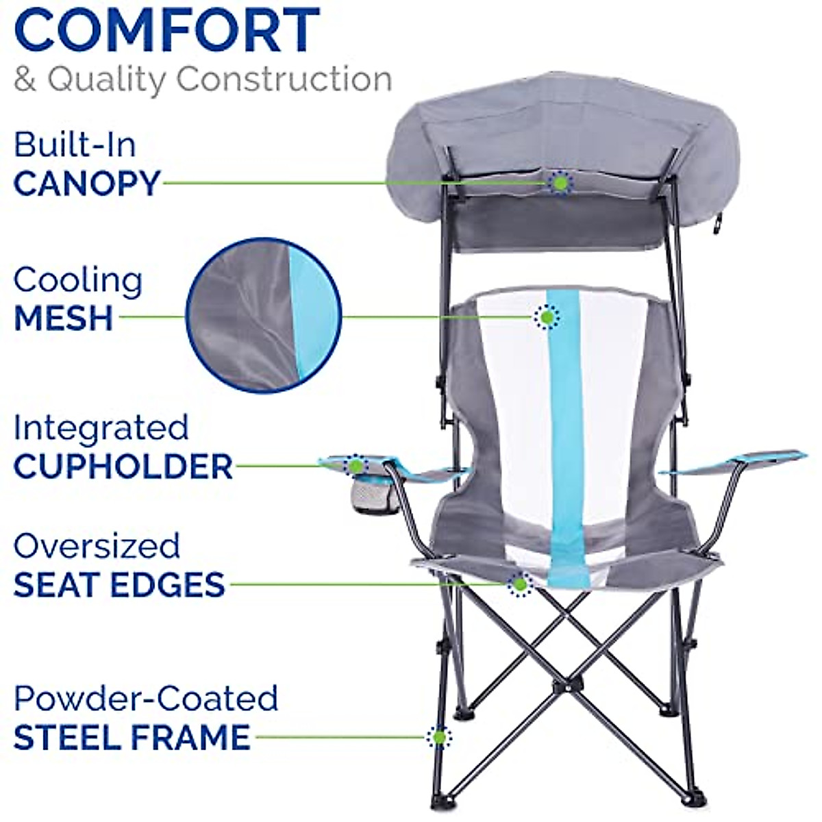 Kelsyus Original Foldable Canopy Chair for Camping, Tailgates, and Outdoor Events, Grey/Light Blue