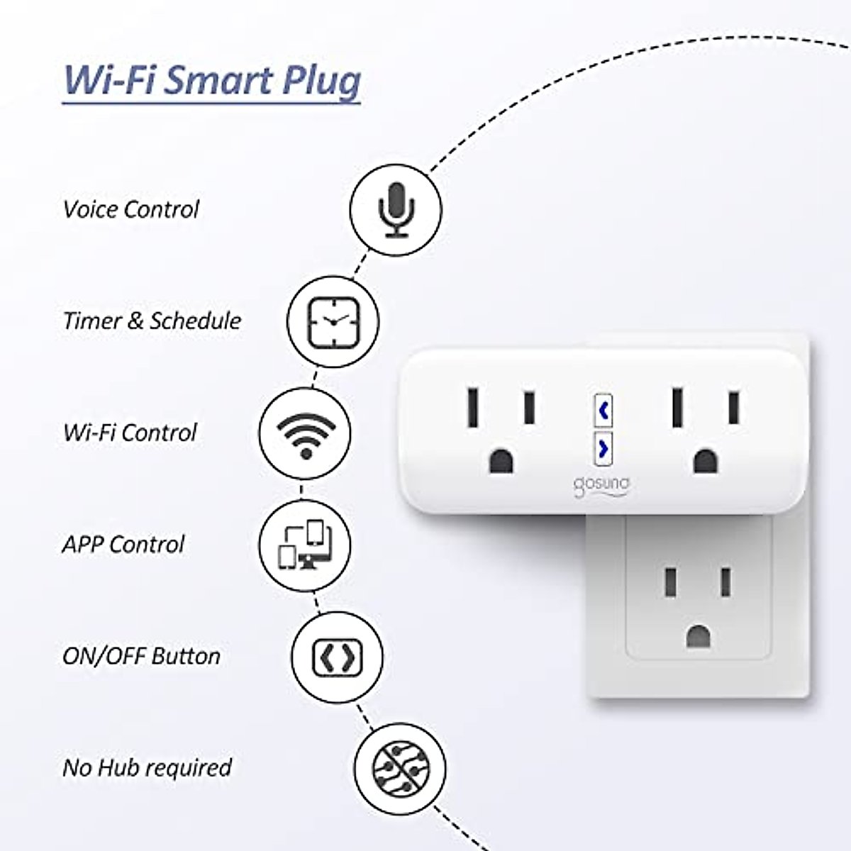 Beantech Smart Plug, 2-in-1 Compact Design 2.4 GHz Wi-Fi Smart Plug, Alexa Smart Plug Compatible with Alexa and Google Assistant, ETL Certified 120V 10A Smart Outlet with Timer, 2 Pack