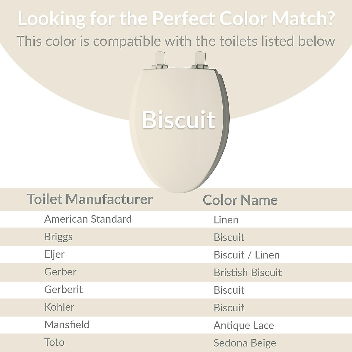 Mayfair Kendall Toilet Seat, Slow Close, Non Slip Heavy Duty Wood, Easy Clean, Elongated, Biscuit