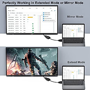 Active DVI-D to VGA Adapter, Benfei DVI-D 24+1 to VGA Male to Female Adapter
