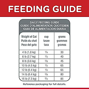 Hill's Science Diet Dry Cat Food, Adult 7+ for Senior Cats, Chicken Recipe, 16 lb. Bag