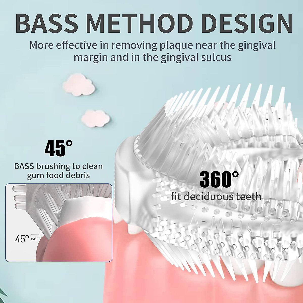 RZM Kids Automatic Sonic Toothbrush- 2 Ergonomic U-Shaped Toothbrush and 1 Regular Brush Head, Six Modes for 360° Sensitive Oral Tooth Cleaning(Pink Unicorn)