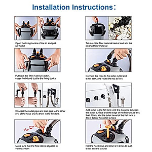 SEAJOEWE Aquarium Canister Filter with 3 Media Trays Spray Bar External Canister Filter for Fish Tank, 650F - 171GPH