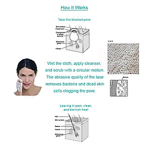 Lace For The Face | Microdermabrasion Cloth for Face | Skin Exfoliating Pore Opening Face & Body Scrub Cloth | 2 cloths per package