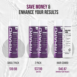 TRIHARD Swimmers Shampoo Extra Boost | Removing Chlorine and Hard Water Negative Effects | Specialized Swim Shampoo