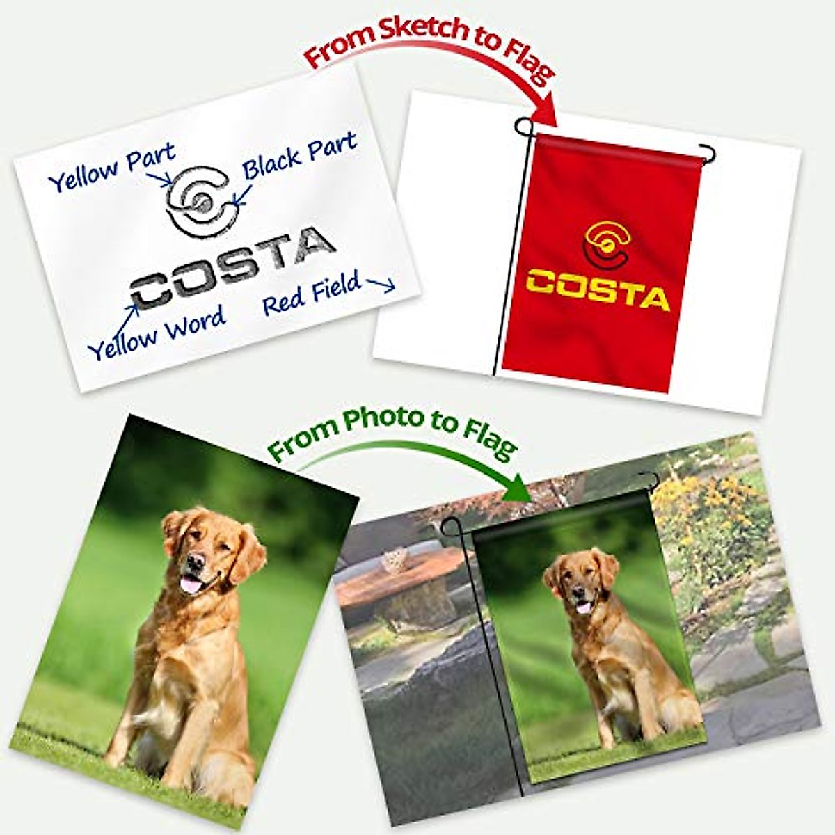 Anley Double Sided Custom Garden Flag 18 x 12.5 In with Flag Stand - Print Your Own Logo/Design/Words - Weather Proof & Double Stitched - Customized Garden Flags Banners (Flagpole Included)