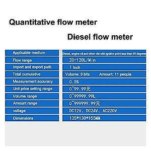 12V24V quantitative Flow Meter Oil flowmeter, Digital Fuel gau Electronic ar Meter 1 inch LCD Display - Long Lasting(12V 24V 1 inch Meter)