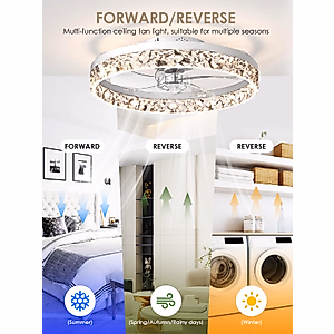 DAFOLOGIA Low Profile Ceiling Fans with Lights and Remote, Stylish 19.7 inches Dimmable Flush Mount Ceiling Fan, Enhancing Room Decor, Stepless Color Temperature Change, and 6 Speeds - White