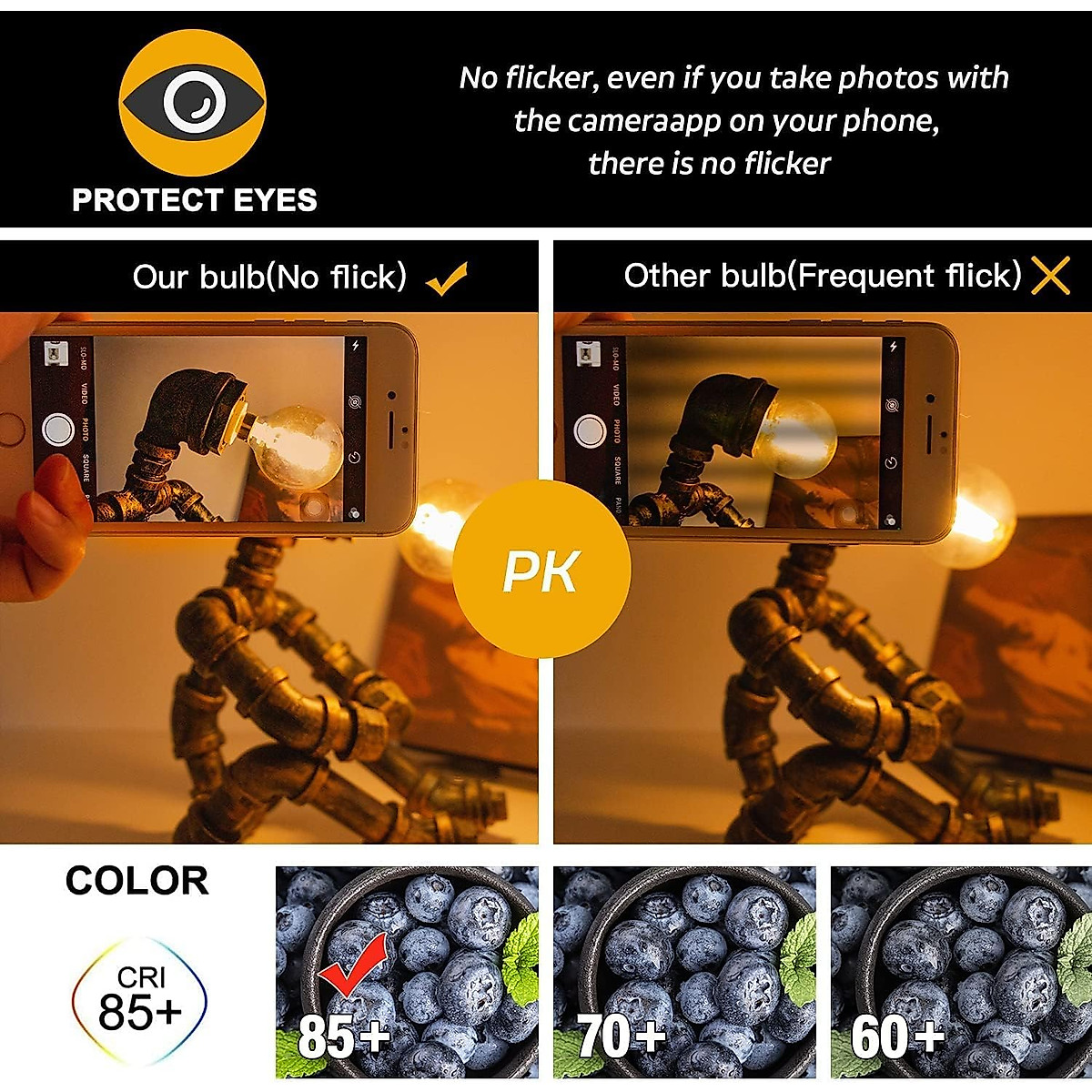 E12 Décor Globe g16.5 G50 Candelabra Light Bulb 4W Dimmable,40 Watts Equivalent,Amber Glass 2200K 300lm,Edison Replacement Globe Bulb for Sputnik Chandelier Vanity Ceiling Fan Light Bulbs,2 Pack