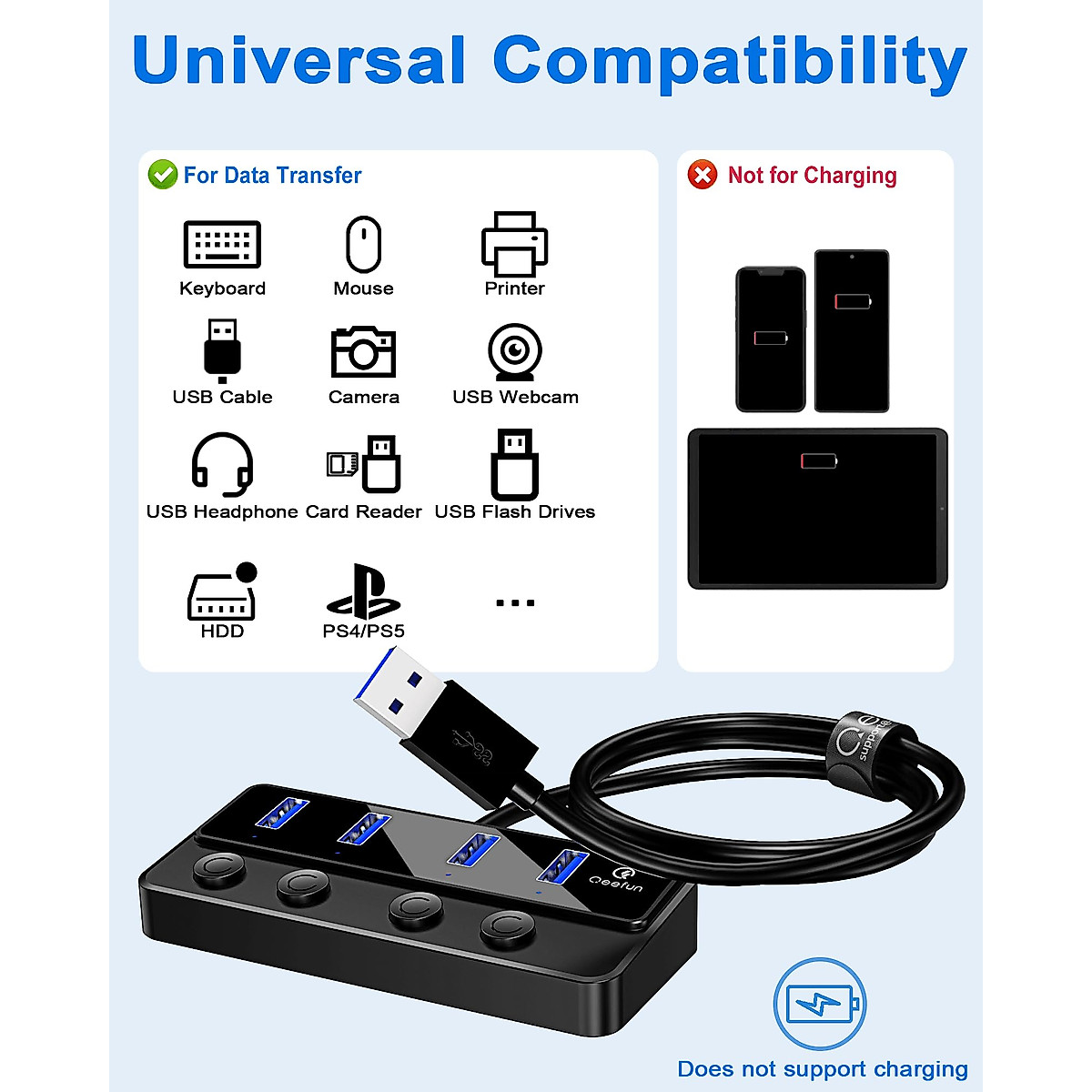 Qeefun 4-Port USB Hub 3.0, Individual LED Power Switches USB Extension 2ft USB Extender 5V/3A USB Adapter for Laptop, PC, USB Flash Drives, and More……