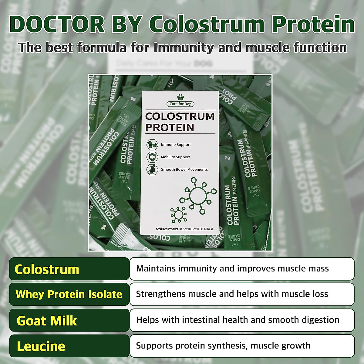 Doctor By Colostrum Protein for Dogs and Puppy – Weight Gain Supplement for Dog - Muscular Strength and Immune System Support with Colostrum, Whey Protein Isolate, Goat Milk – 30 Tubes
