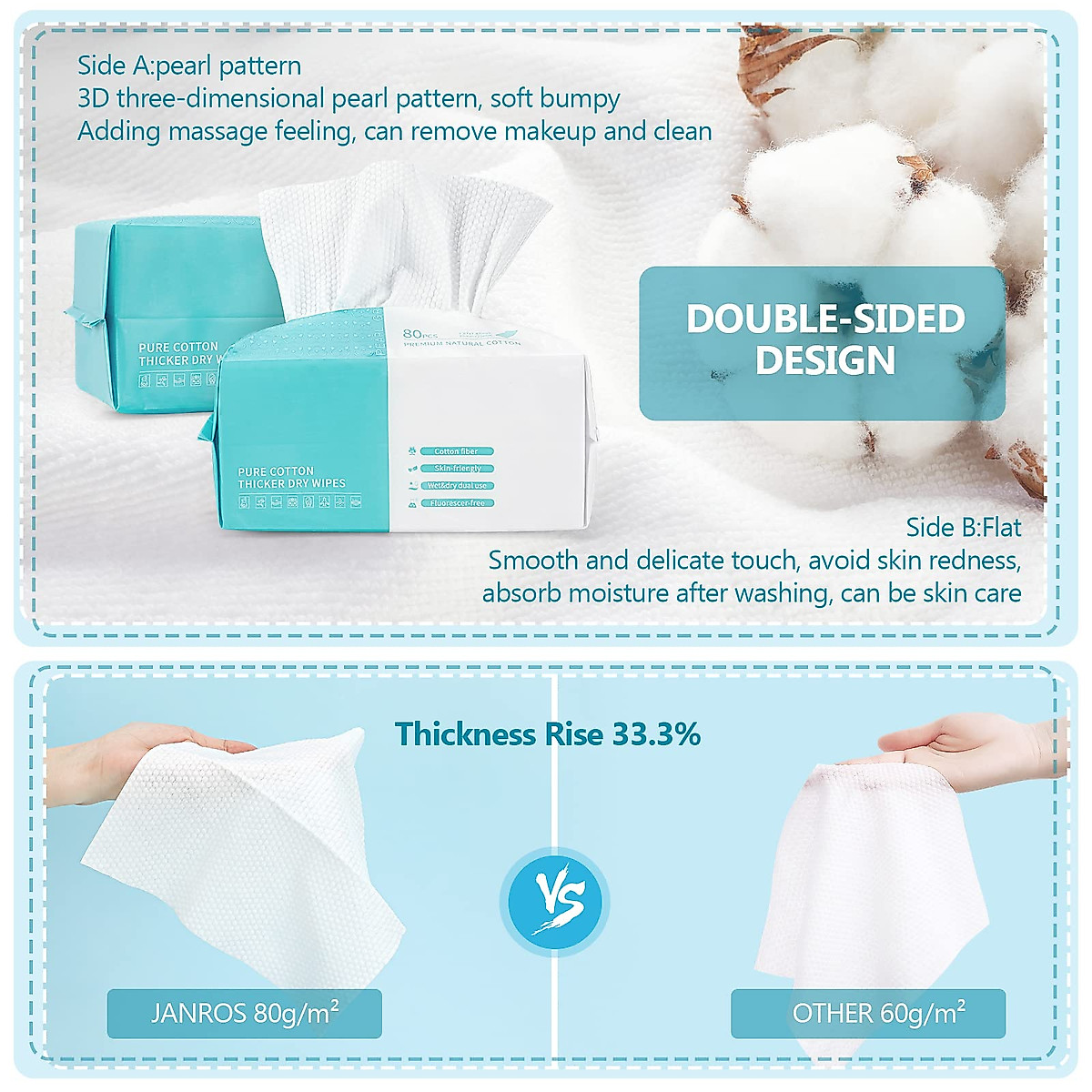 Dry Wipes For Baby,Wet Use Water Wipes,Suitable As Diaper Wipes,JANROS Clean Face Towels Disposable,Upgraded Thickened Disposable Washcloths For Adults,Hypoallergenic Makeup Remover Wipes-3 Packs