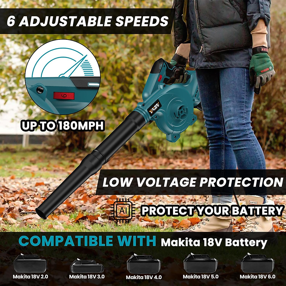 Cordless Leaf Blower for Makita 18V Battery,Electric Jobsite Air Blower with Brushless Motor,6 Variable Speed Up to 180MPH,2-in-1 Handle Electric Blower and Vacuum Cleaner(Battery Not Included)