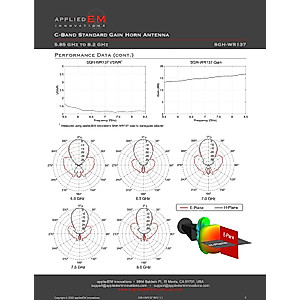 appliedEM innovations C-Band Standard Gain Horn Antenna - 5.85 GHz to 8.2 GHz (WR-137)