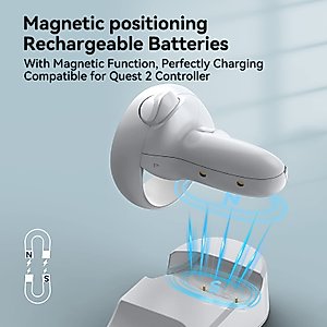 Smatree Charging Dock for Meta Quest 2/Oculus Quest 2, Support Elite Strap with Battery, VR Charging Station for occlusion quest, 2 Rechargeable Batteries, Headset and Controller stand, 20W PD Charger