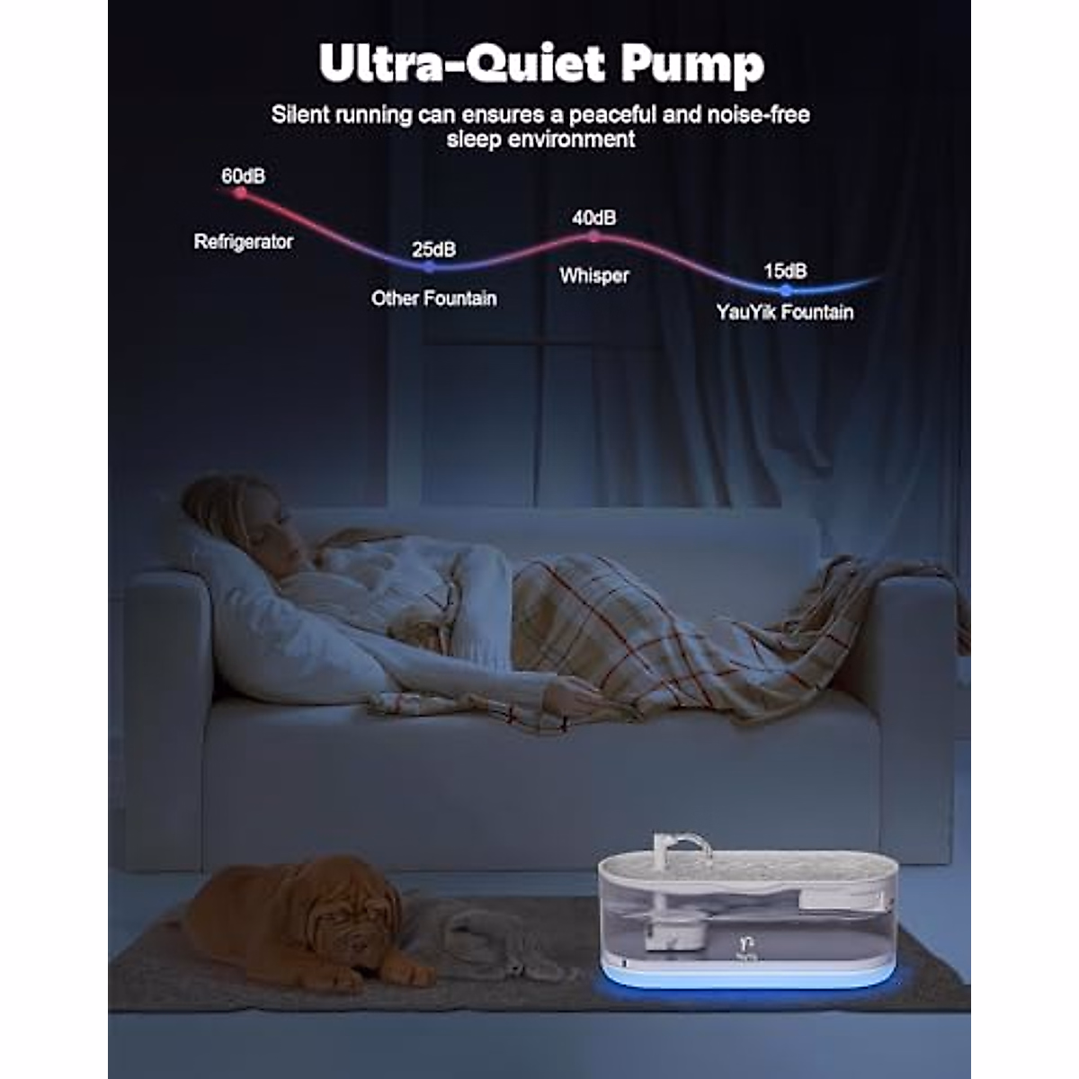 YauYik Cat Water Fountain with Wireless Pump, 78 fl oz/2.3L Ultra-Quiet Automatic Pet Water Fountains for Cats and Dogs, Cat Dispenser Bowl for Drinking with Smart LED Light & 3 Flow Modes