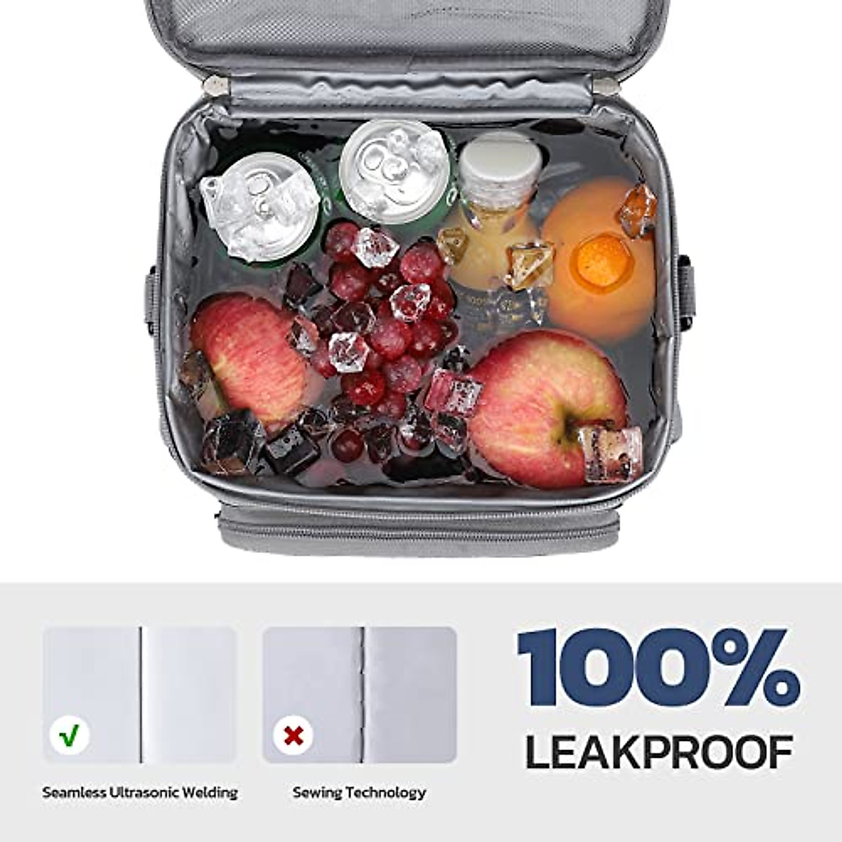 Maelstrom Lunch Box for Men,Insulated Lunch Bag Women/Men,Leakproof Lunch Cooler Bag,Lunch Tote Bag,8L,Gray