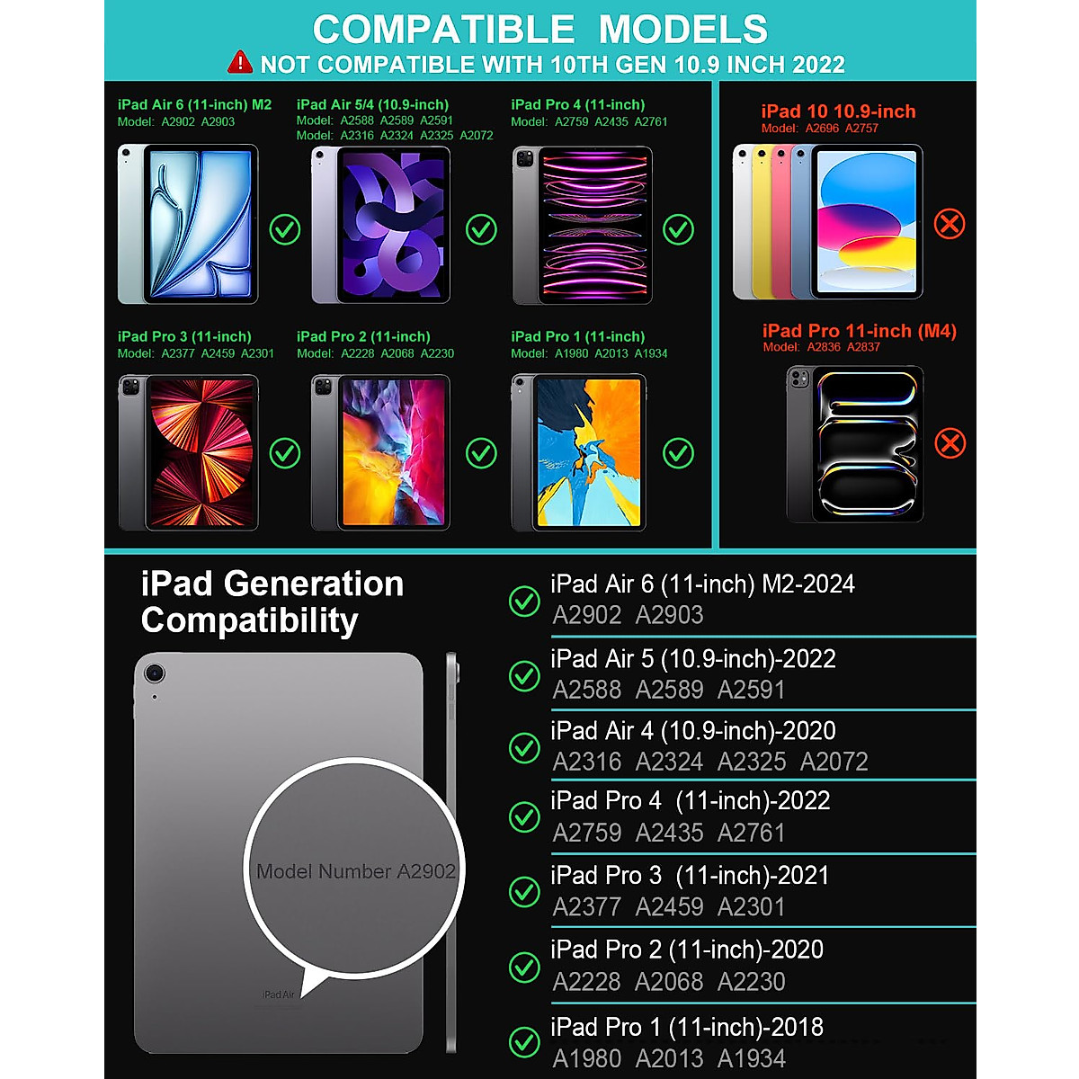 Arteck iPad Air 11-inch 10.9-inch Keyboard, Bluetooth Keyboard with Folio Full Protection Case for Apple iPad Air 11-inch (Air 2024) 10.9-inch (Air 2022) Air 4 and iPad Pro 11-inch Pro 4(2022) Pro 3 2